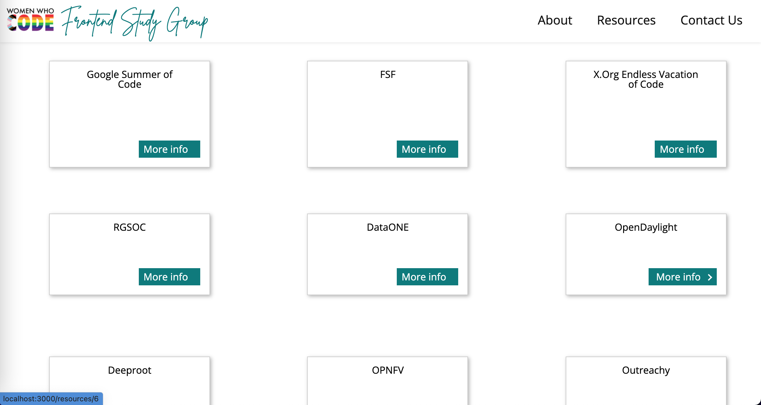 Detail view for the json data · Issue #20 · frontendstudygroup/frontendstudygroup.github.io · GitHub
