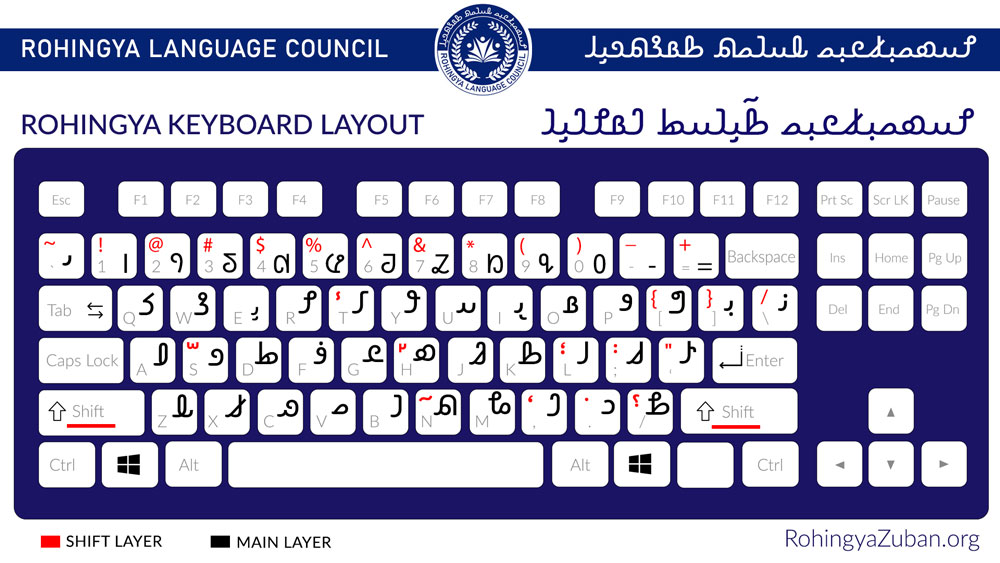 Correction in the letter ZA · Issue #3 · notofonts/hanifi-rohingya · GitHub
