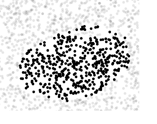 RGBA Point Opacity Issue · Issue #74 · flekschas/regl-scatterplot · GitHub