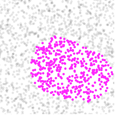 RGBA Point Opacity Issue · Issue #74 · flekschas/regl-scatterplot · GitHub