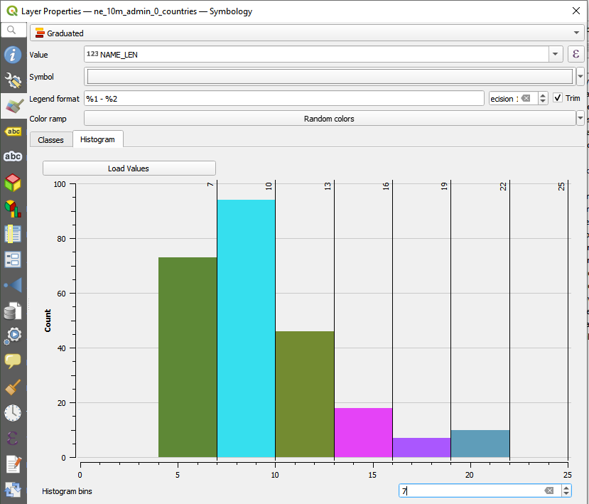 Histogram gets messed up if style classification column does not match ...