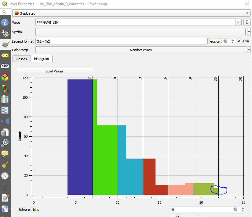 Histogram gets messed up if style classification column does not match ...