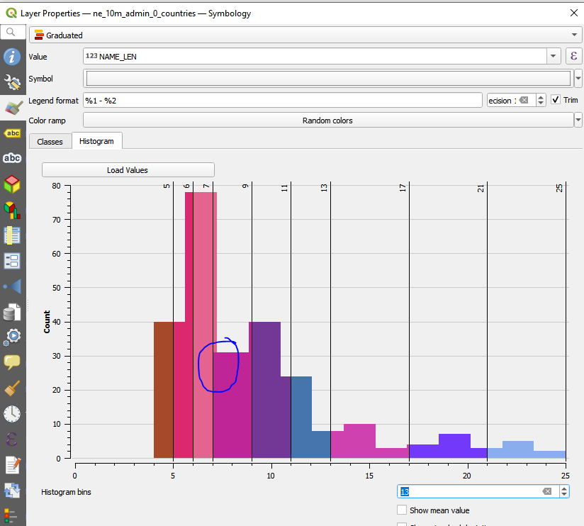 Histogram gets messed up if style classification column does not match ...