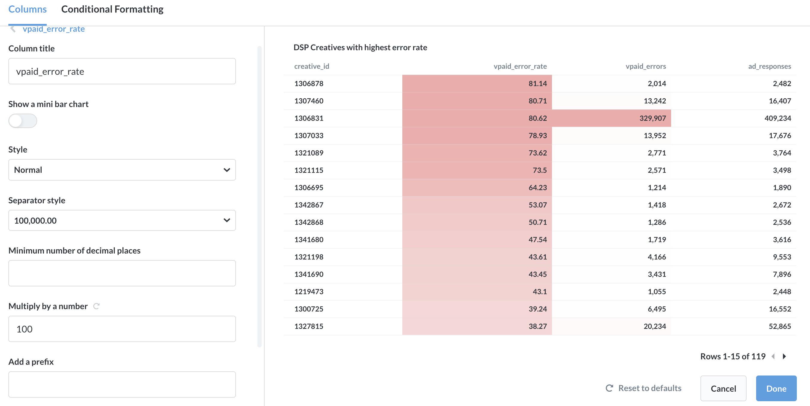 Some Formatting Is Lost In The Pulse Emails · Issue 9216 · Metabasemetabase · Github 4051
