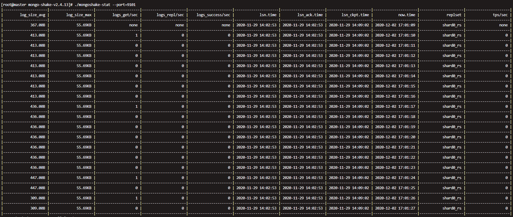 请问增量同步数据发生到kafka，某个时间点后面。进度开始变得很慢 · Issue #501 · alibaba/MongoShake · GitHub