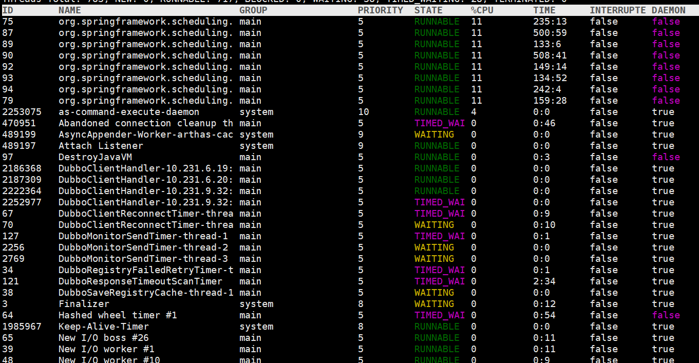 CPU 1000%+ · Issue #1062 · alibaba/arthas · GitHub