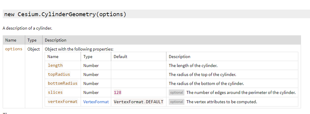 how can i add a CylinderGeometry in the way of adding primitive · Issue ...
