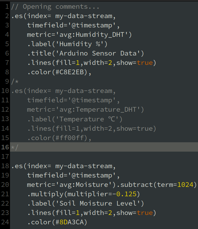 Support commenting for Timelion and upload of .tln files · Issue #151373 · elastic/kibana · GitHub