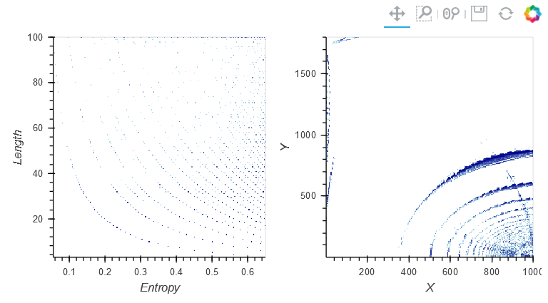 Error Displaying Large Dataset · Issue 728 · Holoviz Datashader · Github