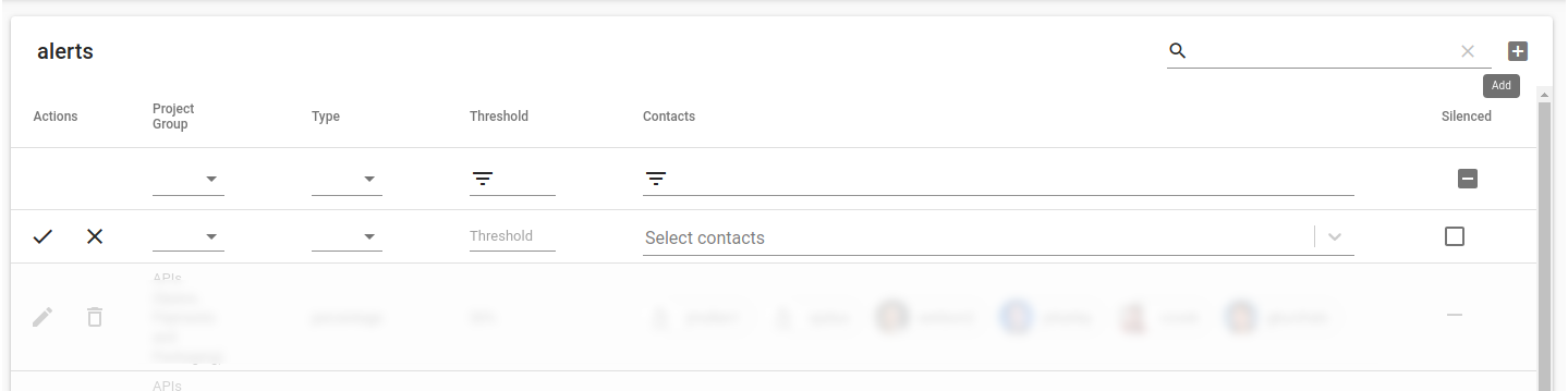 Move Editrow To Be The First Row In Table · Issue 439 · Mbrnmaterial Table · Github