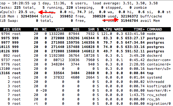 Generating planet takes too long · Issue #299 · openmaptiles ...