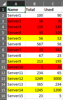 Is it possible to apply conditional formatting for columns greater than ...