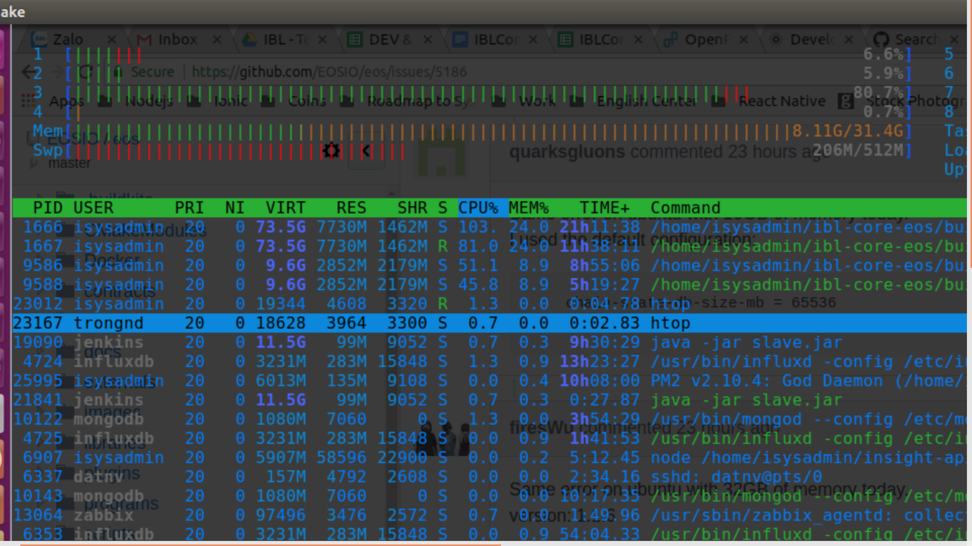 Out of memory: Kill process (nodeos) · Issue #5186 · EOSIO/eos · GitHub