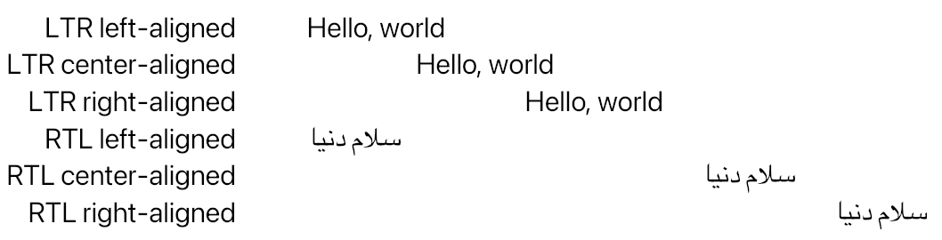 Right-to-left script not showing in `TextInput` widget · Issue #1877 ...