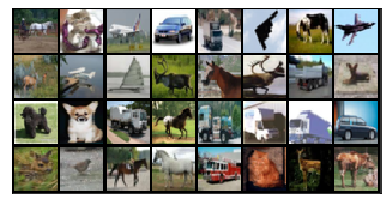 GitHub - yashgarg98/VQ-VAE: implementation of paper: Neural Discrete Representation Learning (VQ ...