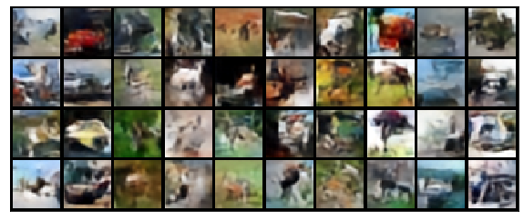 GitHub - yashgarg98/VQ-VAE: implementation of paper: Neural Discrete Representation Learning (VQ ...