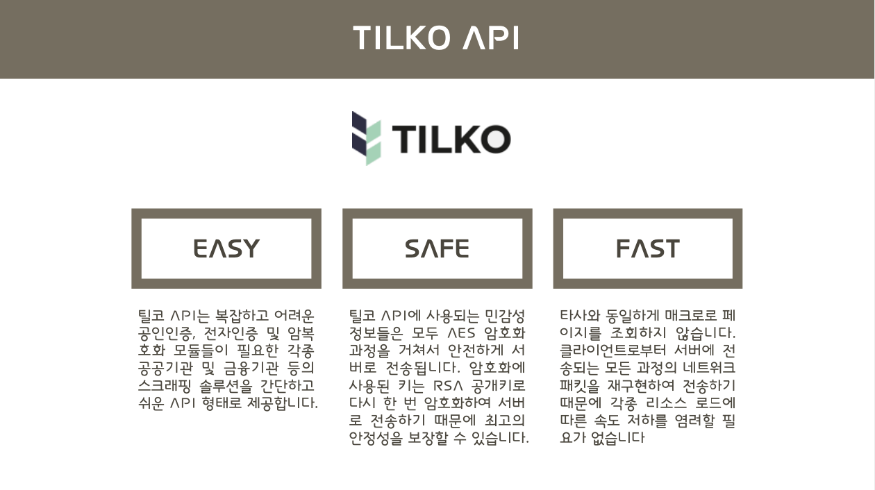 GitHub - Lee-Soyeon/MyDataProject: 2020 한국인터넷진흥원 핀테크 프로젝트 개발 과정