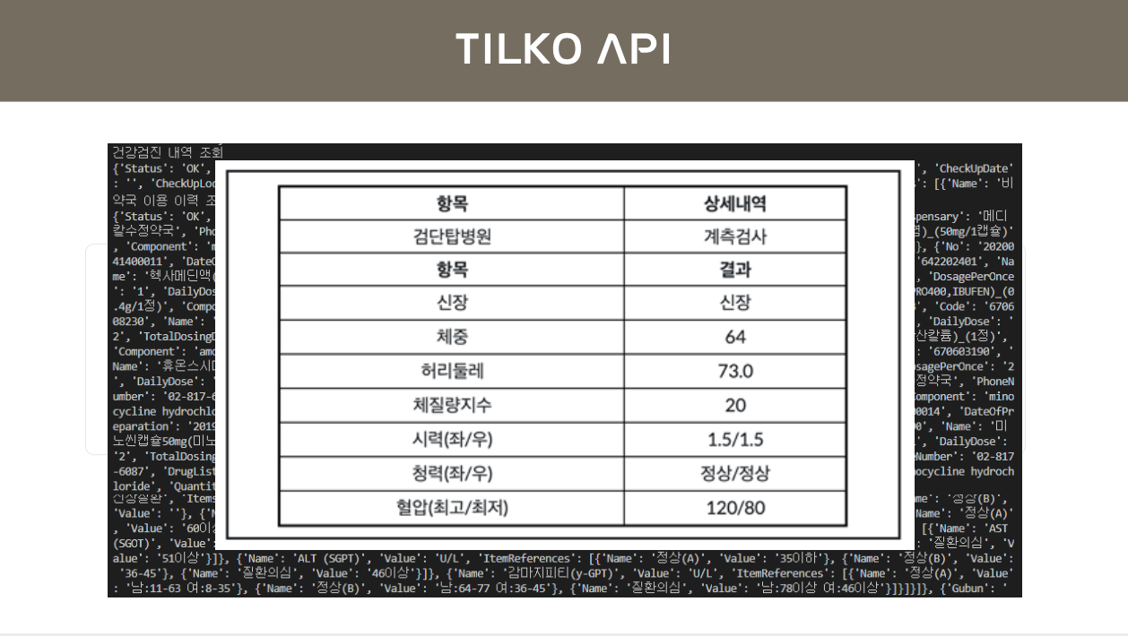 GitHub - Lee-Soyeon/MyDataProject: 2020 한국인터넷진흥원 핀테크 프로젝트 개발 과정