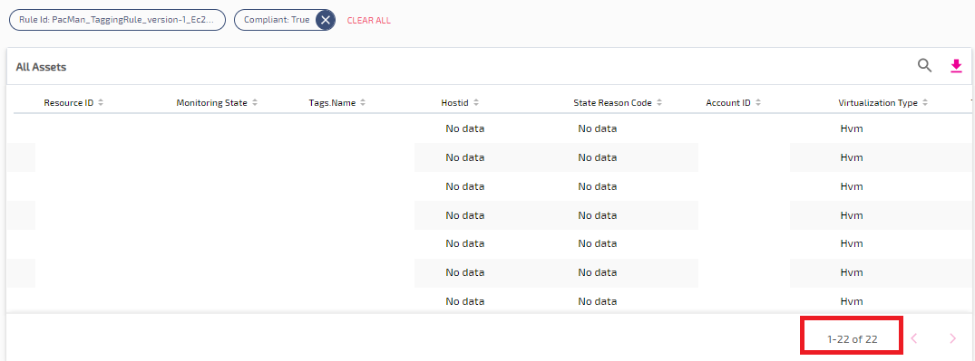 UI Asset Count Issue in Tagging Rule · Issue #178 · tmobile/pacbot · GitHub
