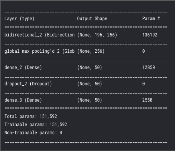 GitHub - abel-leulseged/Quick-Draw: Using Deep Learning to classify ...