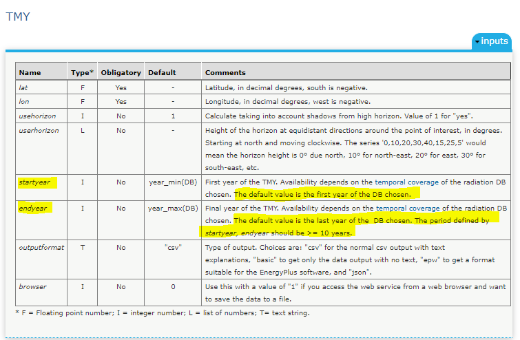 ```get_pvgis_tmy``` results don't match PVGIS website · Issue #1360 ...
