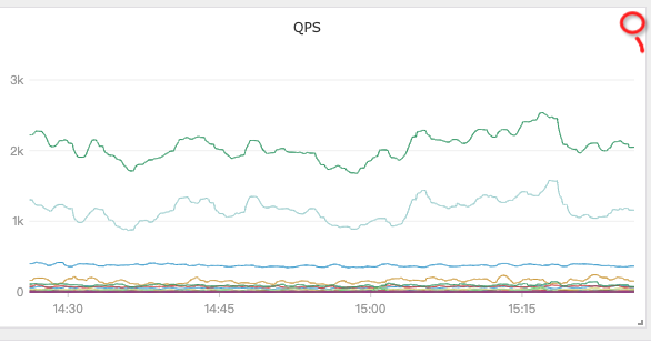 建议：监控大盘 · Issue #1006 · ccfos/nightingale · GitHub