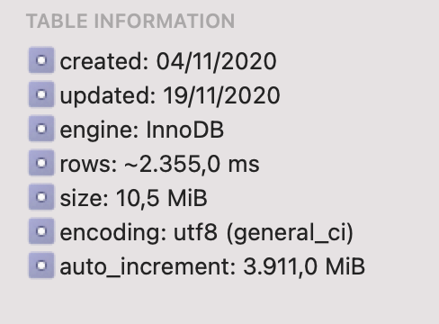 Incorrect units in tableinformation · Issue #518 · Sequel-Ace/Sequel-Ace · GitHub