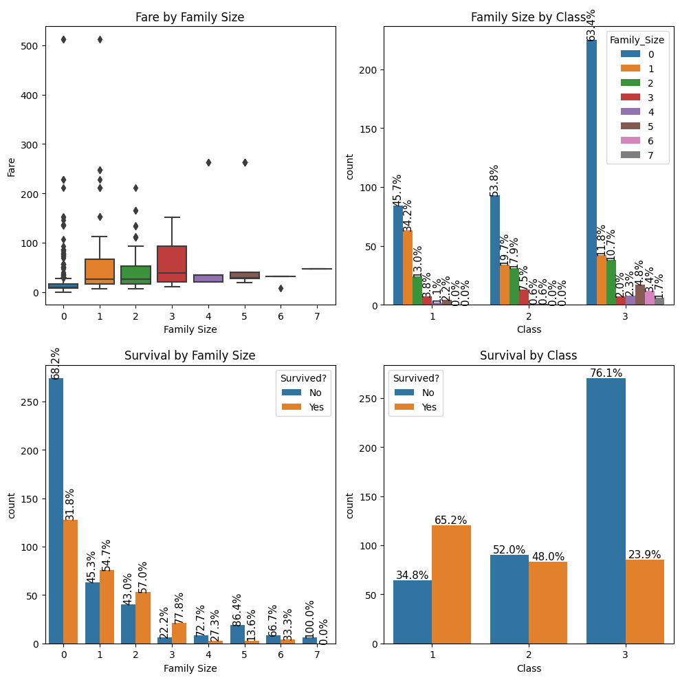 GitHub - max-barker/comp5013-project