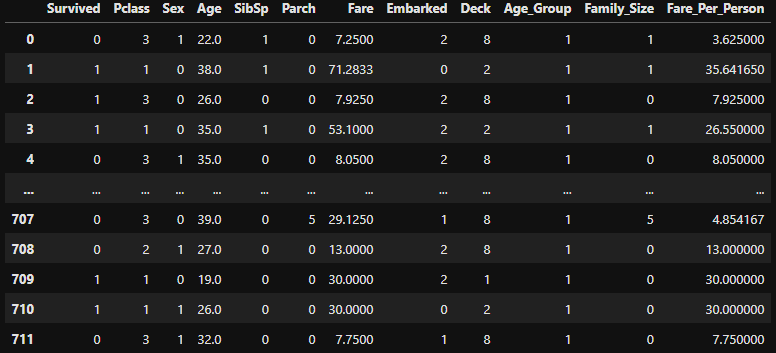 GitHub - max-barker/comp5013-project