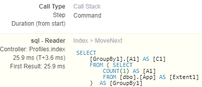 Profiling EF6 when MiniProfiler.Current is null (ConfigureAwait(continueOnCapturedContext: false ...