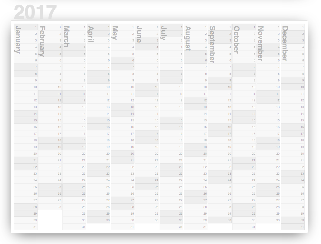 year view with each month as a column of days · Issue #3963 ...