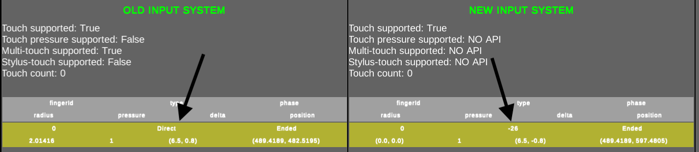 [Android][Touch] touch.touchType is displayed as "-26" instead of ...