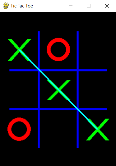 Github Hmdatainsightstic Tac Toe Using Oop Object Oriented Tic Tac Toe Python 7169