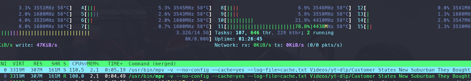 Reading into cache leads to 100% cpu usage on 1 core (glibc bug) · Issue #12076 · mpv-player/mpv ...