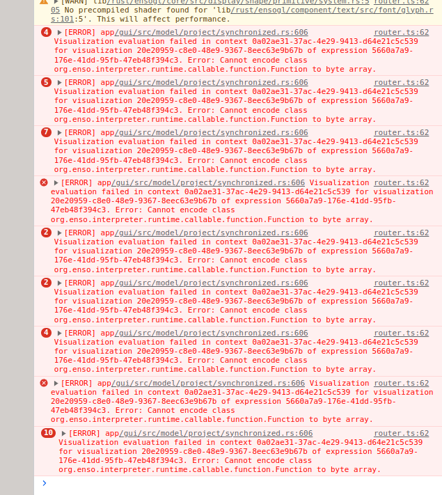 Horizontal Scrolling Json Visualization Sometimes Makes Text Stop Loading · Issue 7545 · Enso