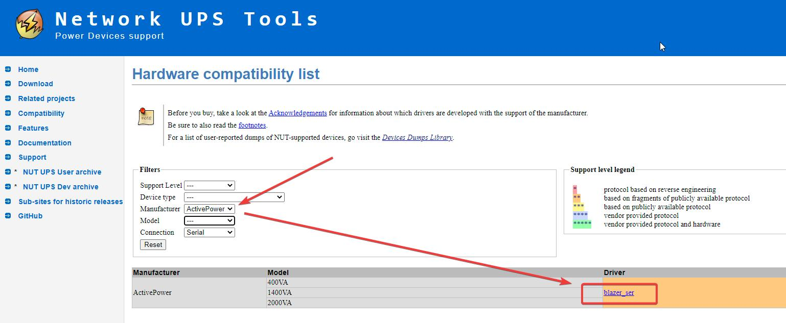 Active Power 600 -> NUT cant talk via dedicated driver · Issue #1538 · networkupstools/nut · GitHub