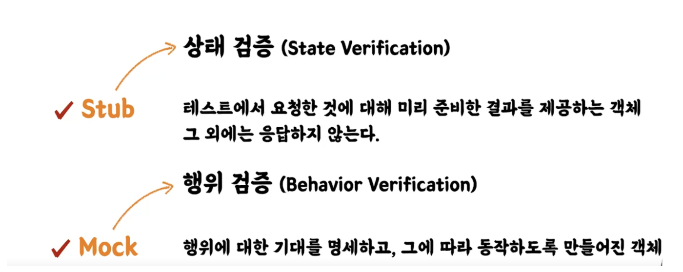 GitHub - kihyuk-jeong/cafekiosk: 테스트 코드 스터디