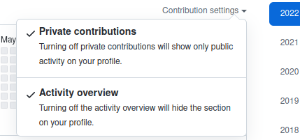 My contribution not in profile? · community · Discussion #37425 · GitHub