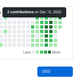 Commits not updating on github contribution calendar · community ...