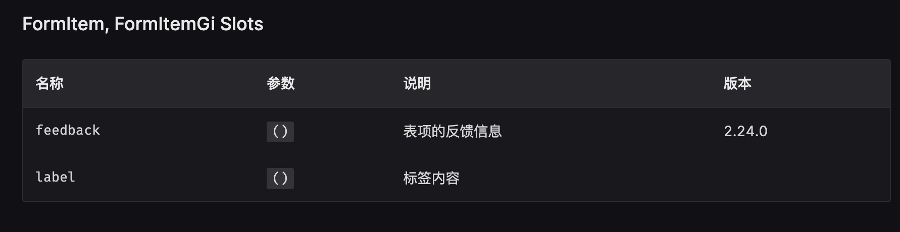 NFormItem 增加 extra 或 help 属性 · Issue #4492 · tusen-ai/naive-ui · GitHub