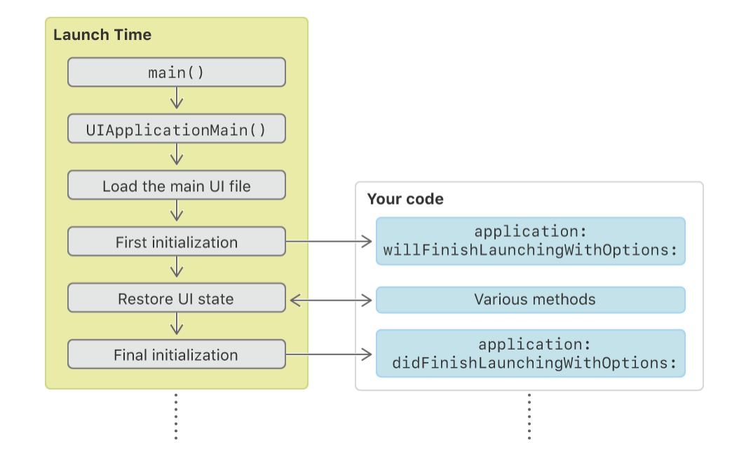 GitHub - O-O-wl/vendingmachine-app: 음료 자판기 앱 🥤