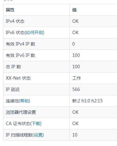 试试用6in4，而不用Teredo · Issue #12055 · XX-net/XX-Net · GitHub