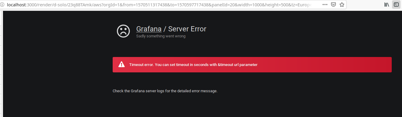 Unable to upload alert images to s3 + grafana-image-renderer incompatible with grafana/grafana:6 ...