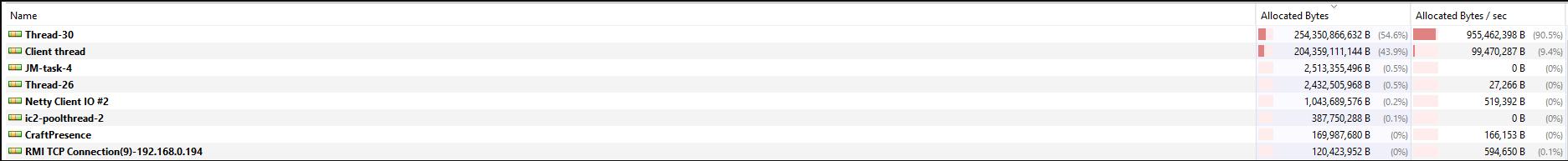 Game freezes in random areas in gtnh · Issue #11935 · GTNewHorizons/GT-New-Horizons-Modpack · GitHub
