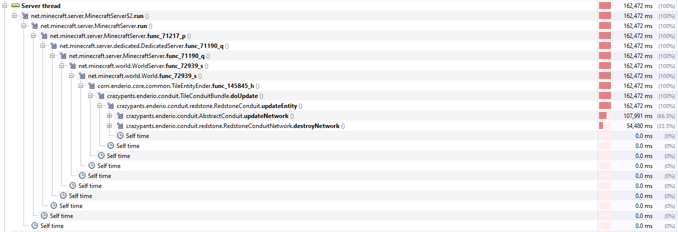 Enderio Redstone Conduits Take Over 20min To Load When Starting Server · Issue 12022
