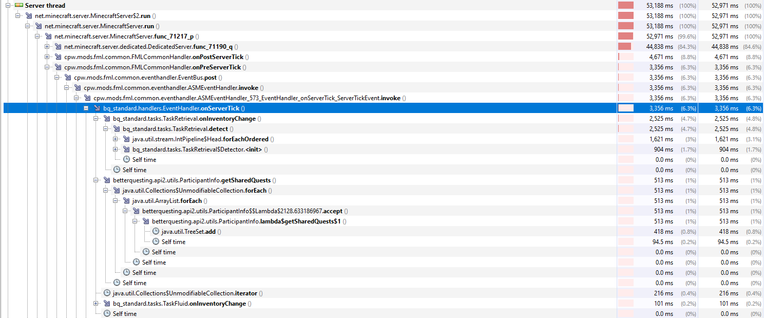 High Server Cpu Usage By Betterquesting · Issue 12107 · Gtnewhorizonsgt New Horizons Modpack 
