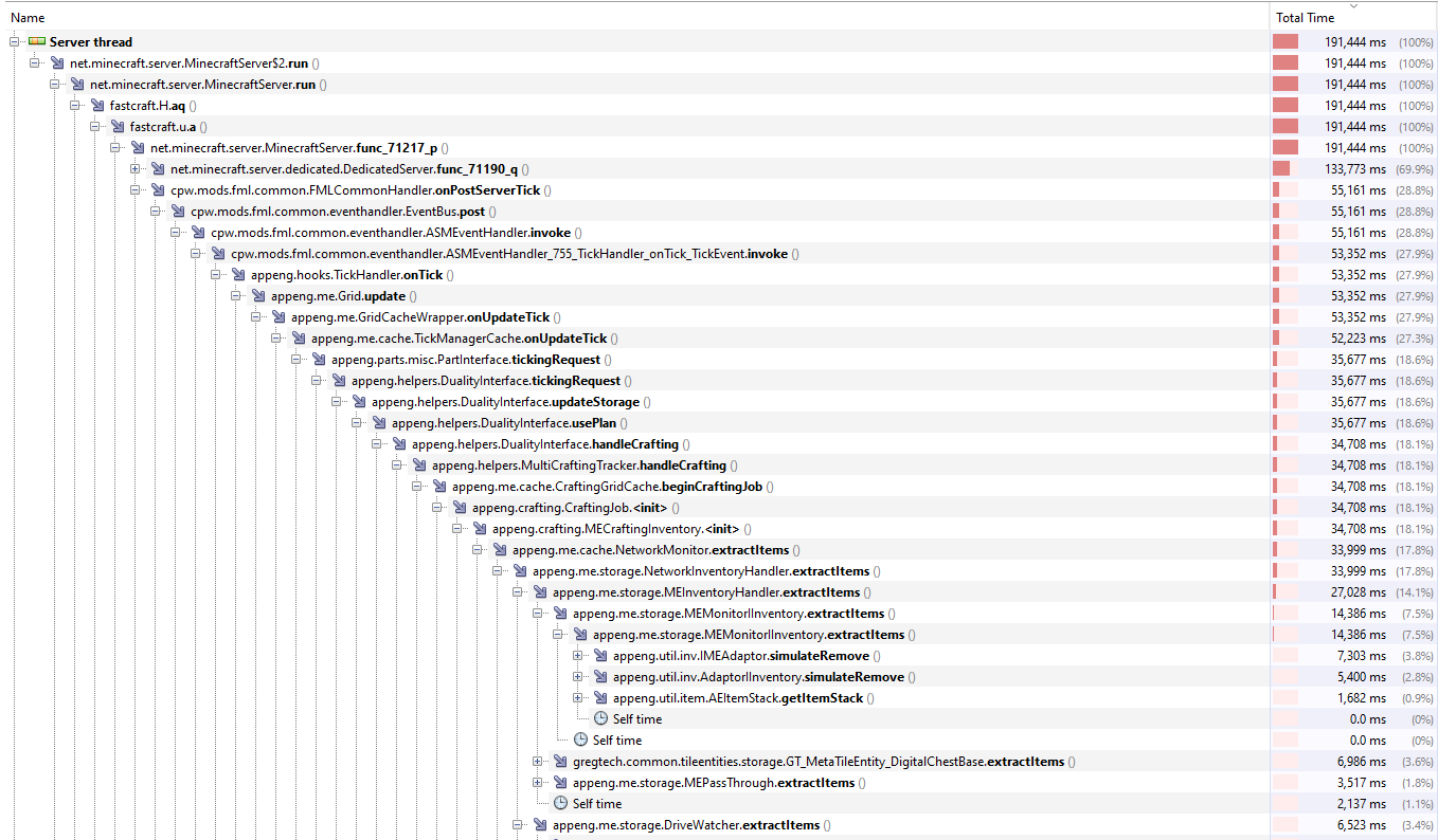 AE2 constant performance degradation · Issue #12329 · GTNewHorizons/GT-New-Horizons-Modpack · GitHub