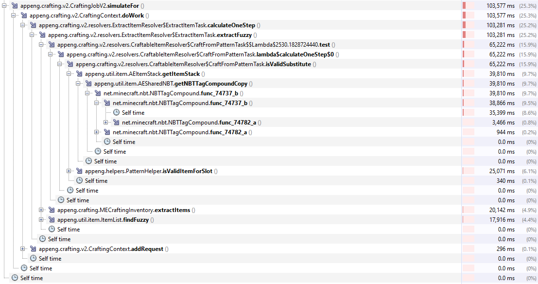 AE2 crafting calculations are slow · Issue #12976 · GTNewHorizons/GT-New-Horizons-Modpack · GitHub