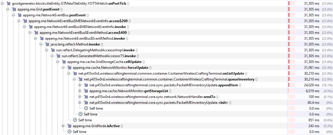 High TPS usage by Yotta hatch · Issue #13014 · GTNewHorizons/GT-New-Horizons-Modpack · GitHub