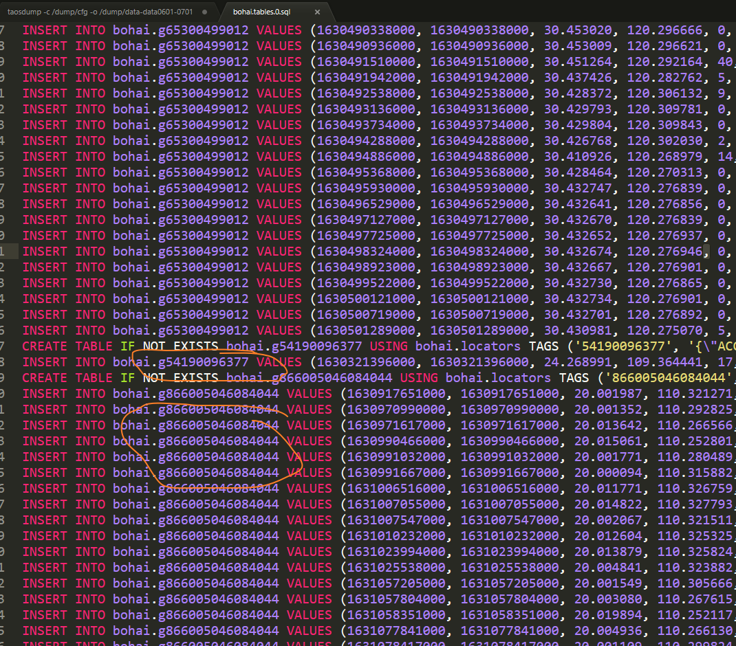 Taosdump Export Specific Table · Issue 7892 · Taosdatatdengine · Github 